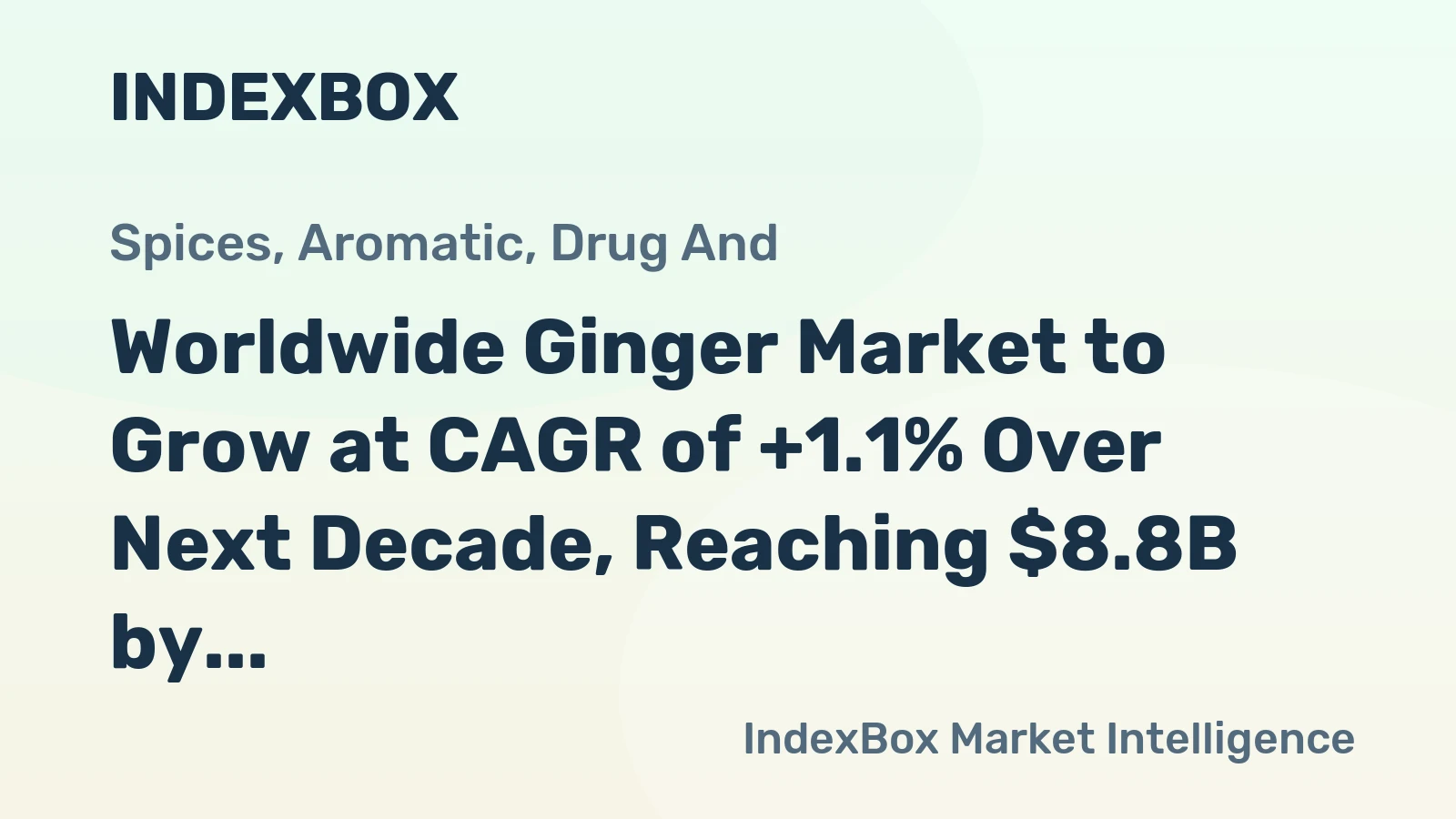 Worldwide Ginger Market to Grow at CAGR of +1.1% Over Next Decade, Reaching $8.8B by 2035
