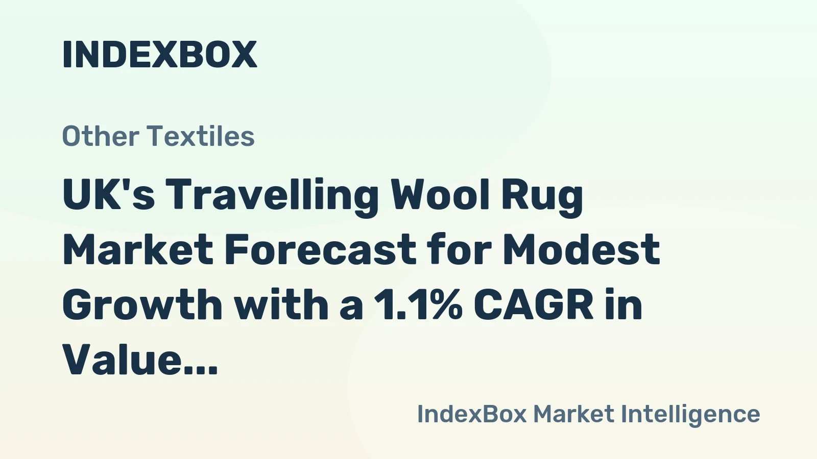 UK's Travelling Wool Rug Market Forecast for Modest Growth with a 1.1% CAGR in Value