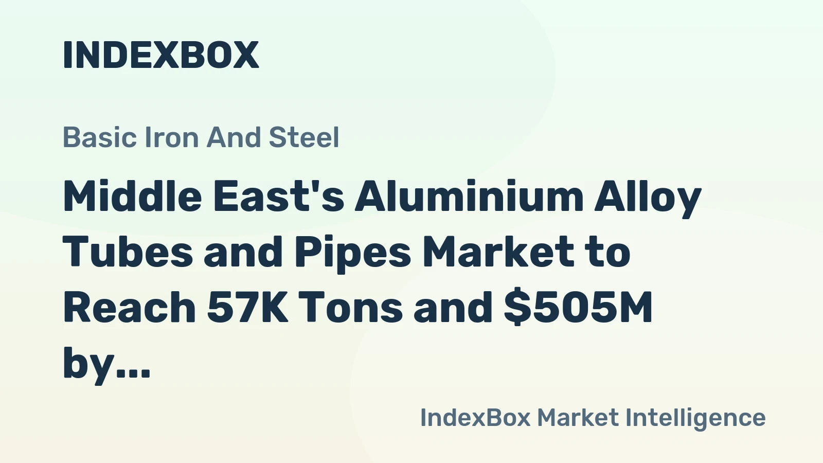 Middle East's Aluminium Alloy Tubes and Pipes Market to Reach 57K Tons and $505M by 2035
