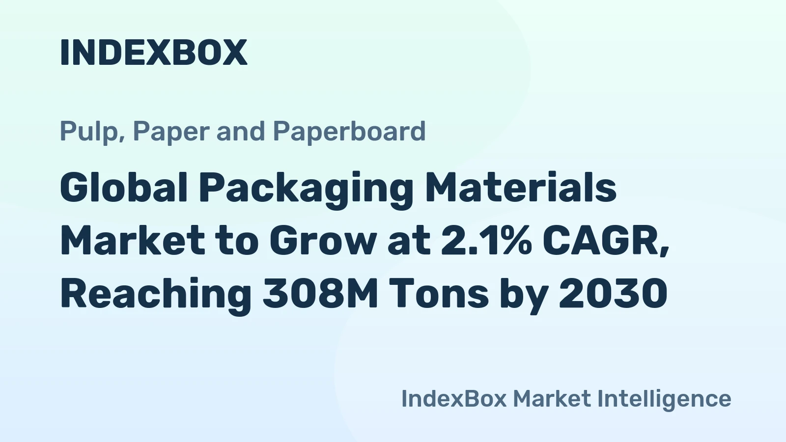 Global Packaging Materials Market to Grow at 2.1% CAGR, Reaching 308M Tons by 2030