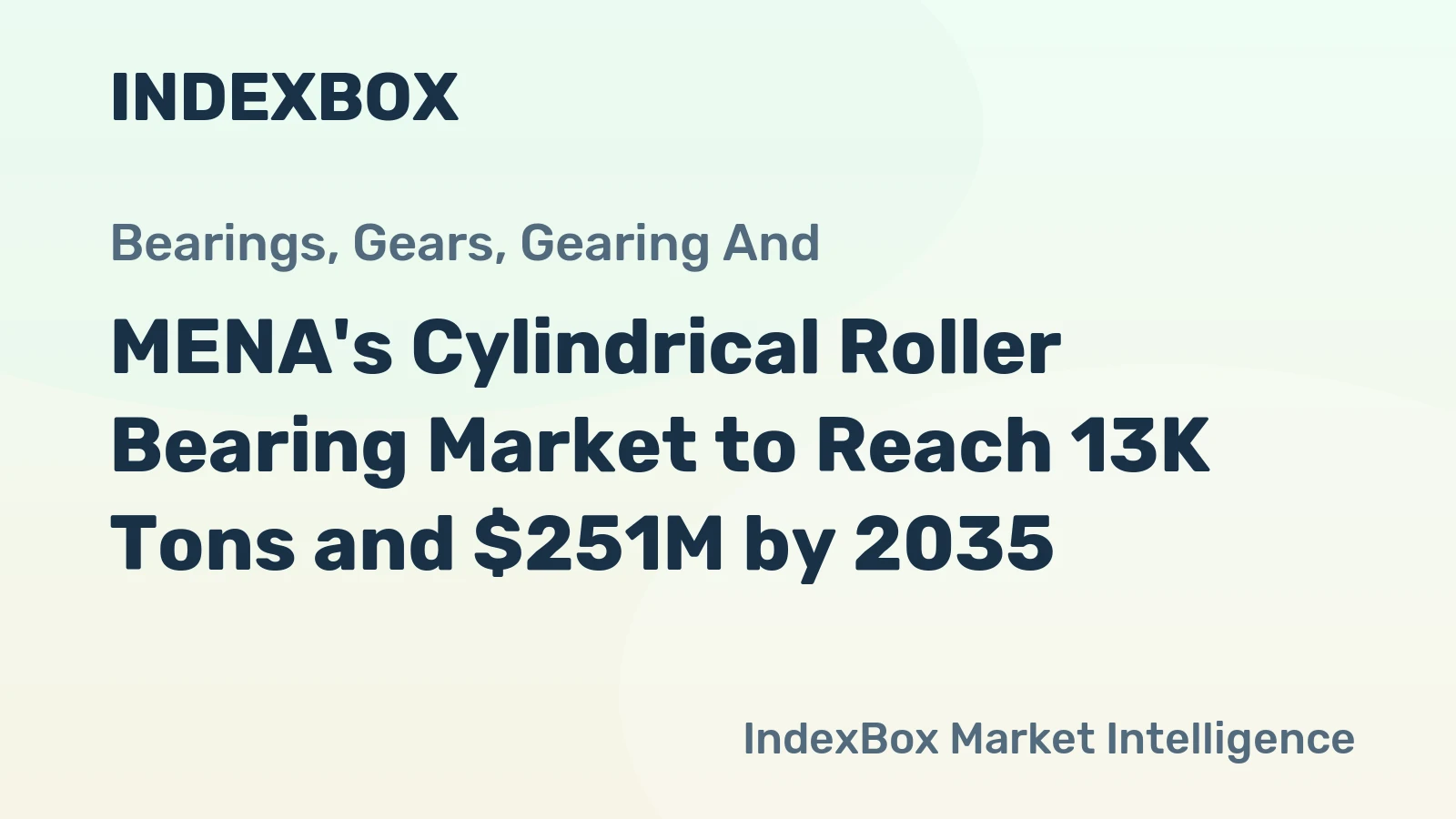 MENA's Cylindrical Roller Bearing Market to Reach 13K Tons and $251M by 2035