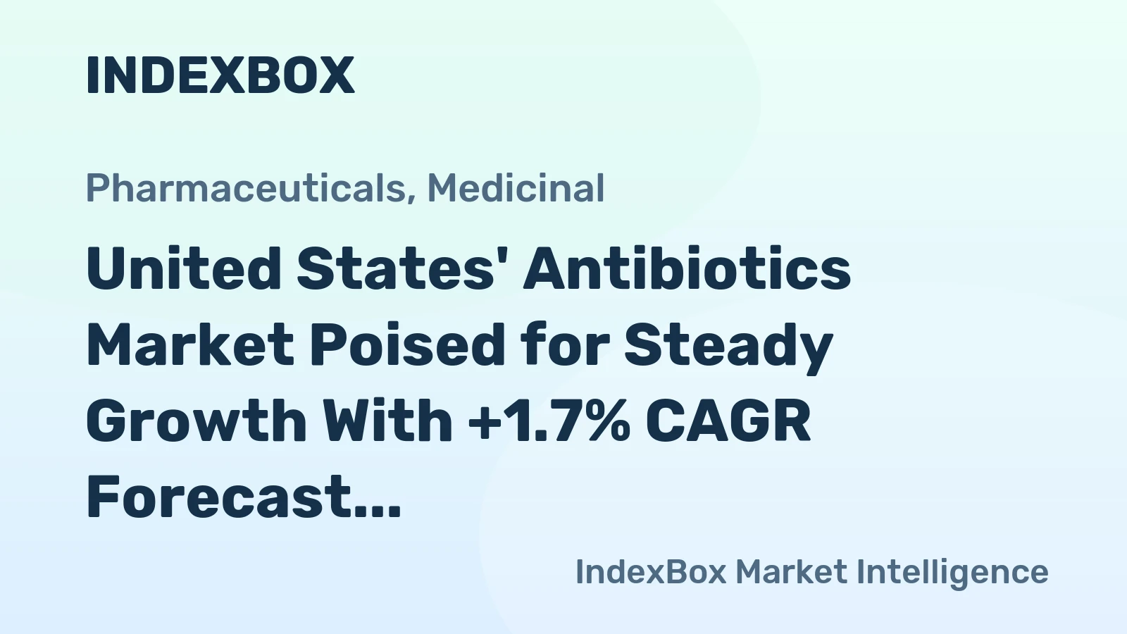 United States' Antibiotics Market Poised for Steady Growth With +1.7% CAGR Forecast