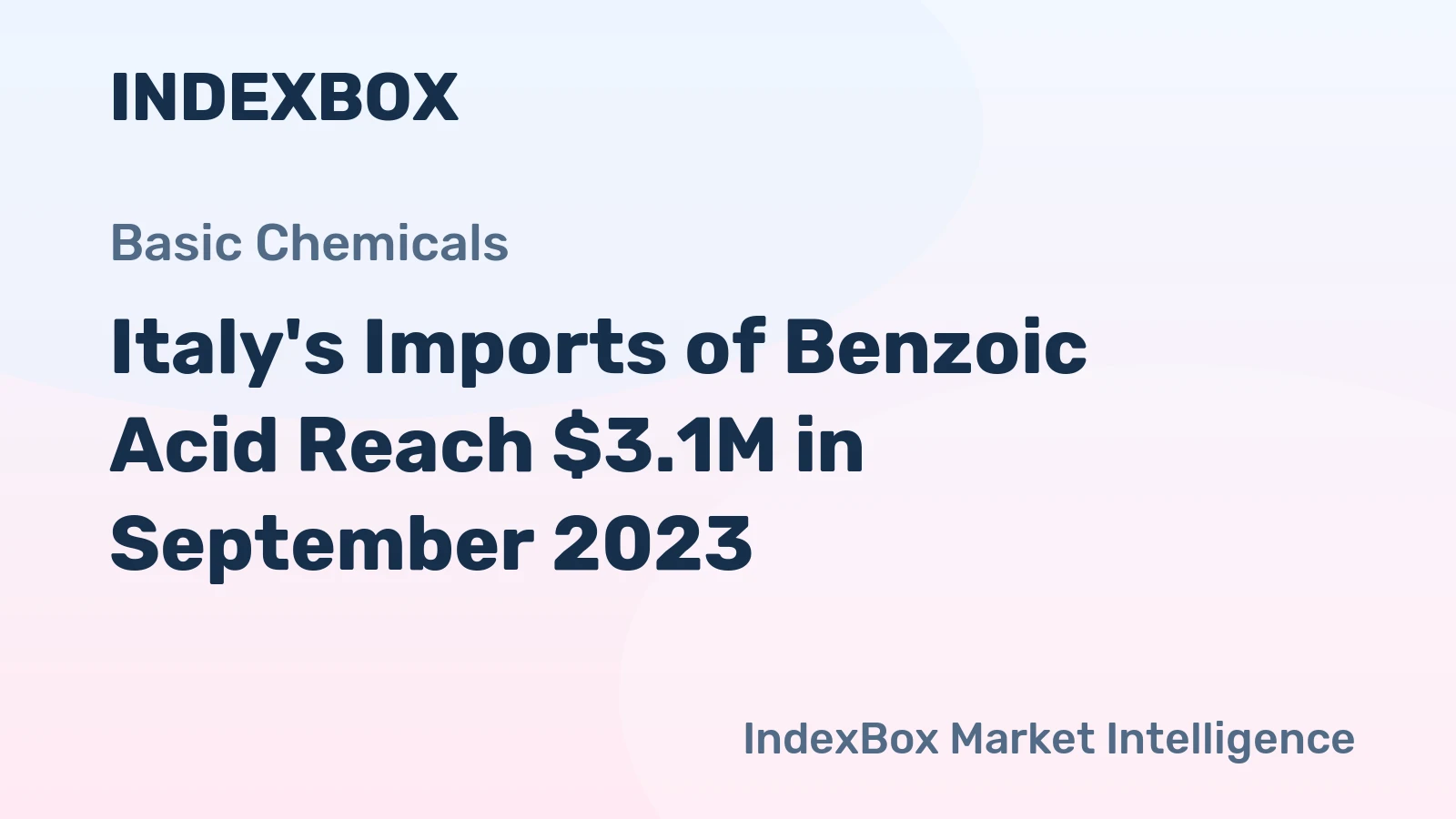 Italy's Imports of Benzoic Acid Reach $3.1M in September 2023