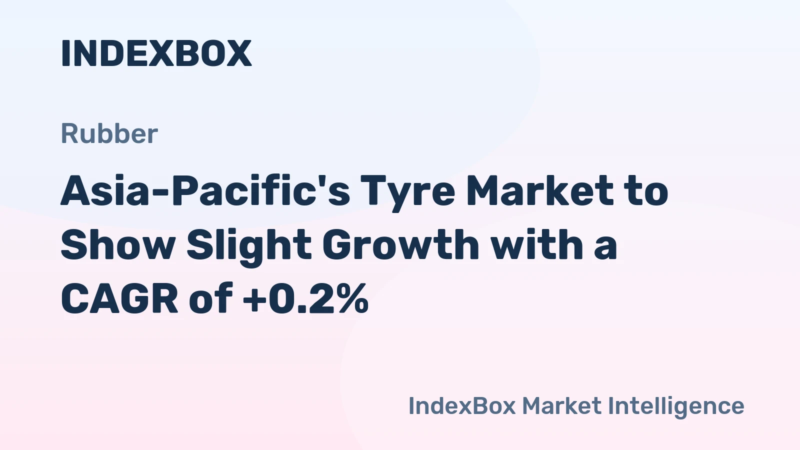 Asia-Pacific's Tyre Market to Show Slight Growth with a CAGR of +0.2%
