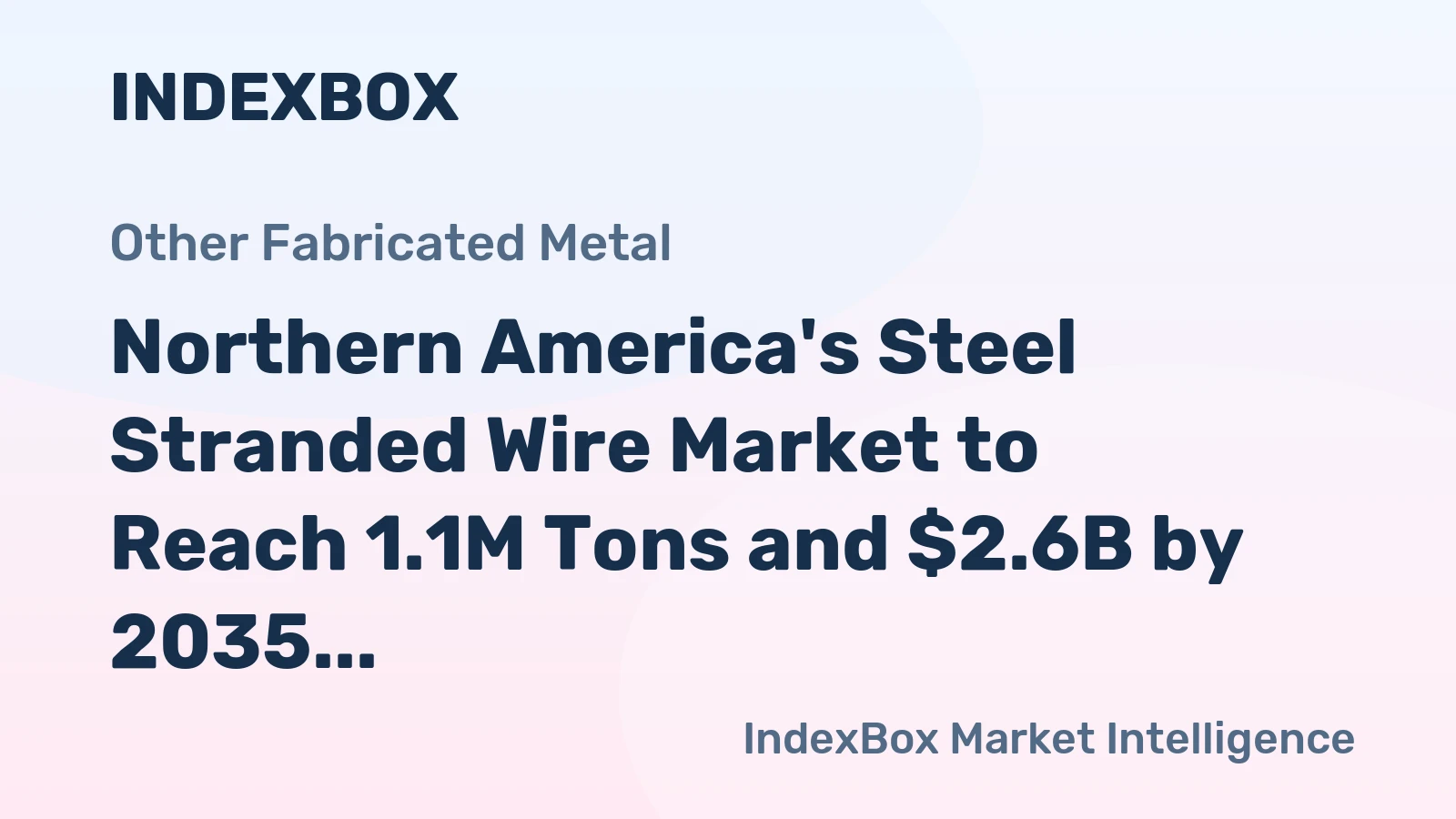 Northern America's Steel Stranded Wire Market to Reach 1.1M Tons and $2.6B by 2035