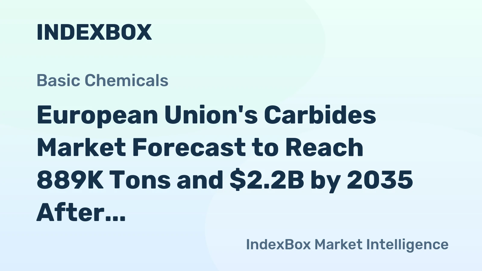 European Union's Carbides Market Forecast to Reach 889K Tons and $2.2B by 2035 After Recent Decline
