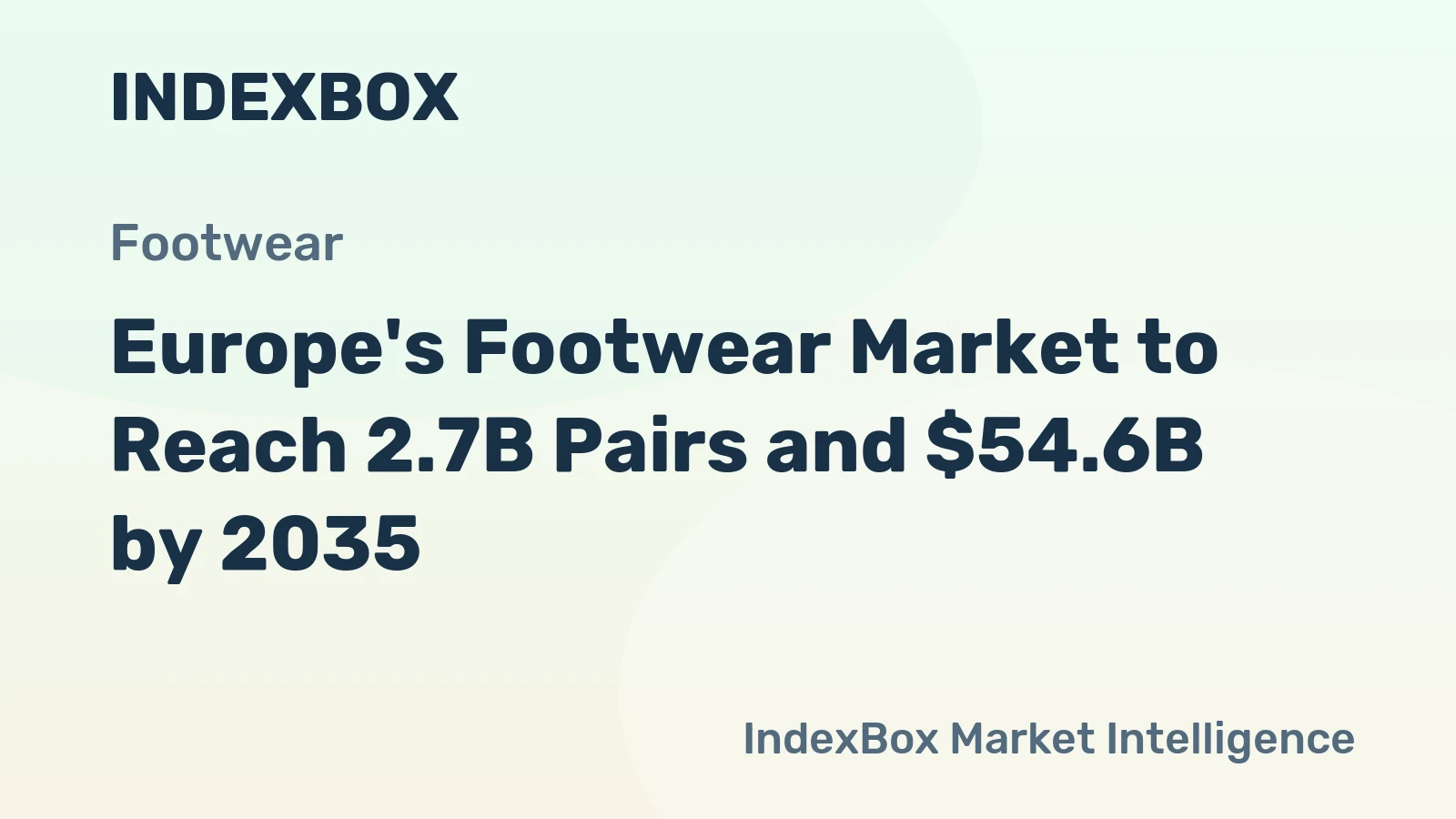 Europe's Footwear Market to Reach 2.7B Pairs and $54.6B by 2035