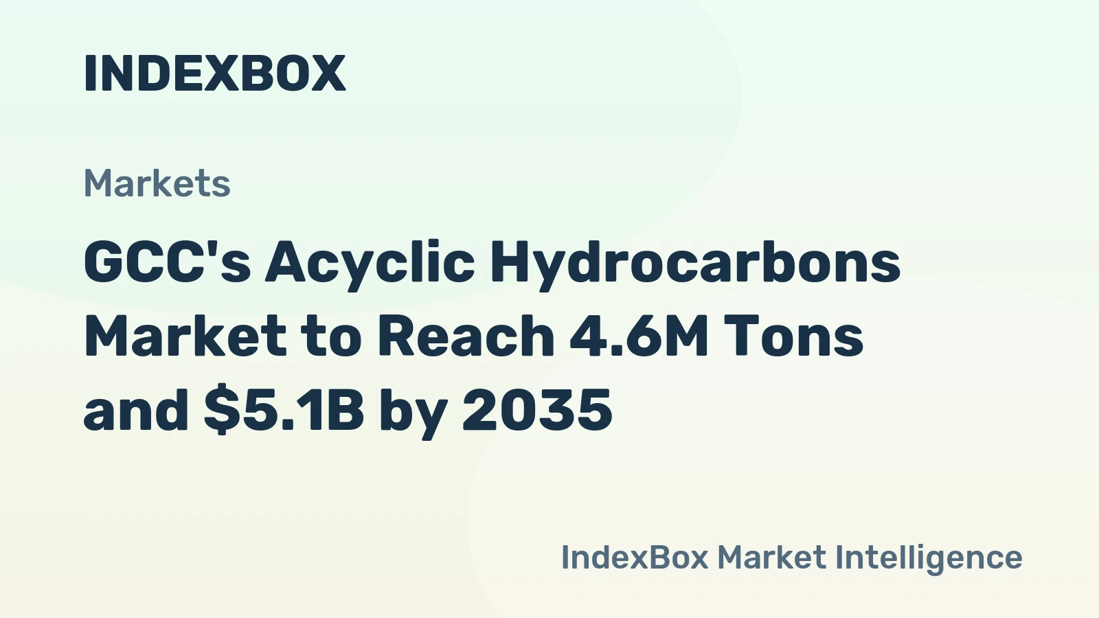 GCC's Acyclic Hydrocarbons Market to Reach 4.6M Tons and $5.1B by 2035