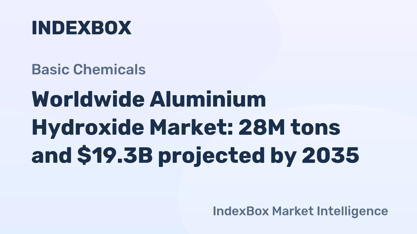 Worldwide Aluminium Hydroxide Market: 28M tons and $19.3B projected by 2035