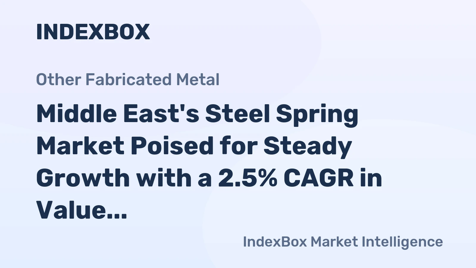 Middle East's Steel Spring Market Poised for Steady Growth with a 2.5% CAGR in Value