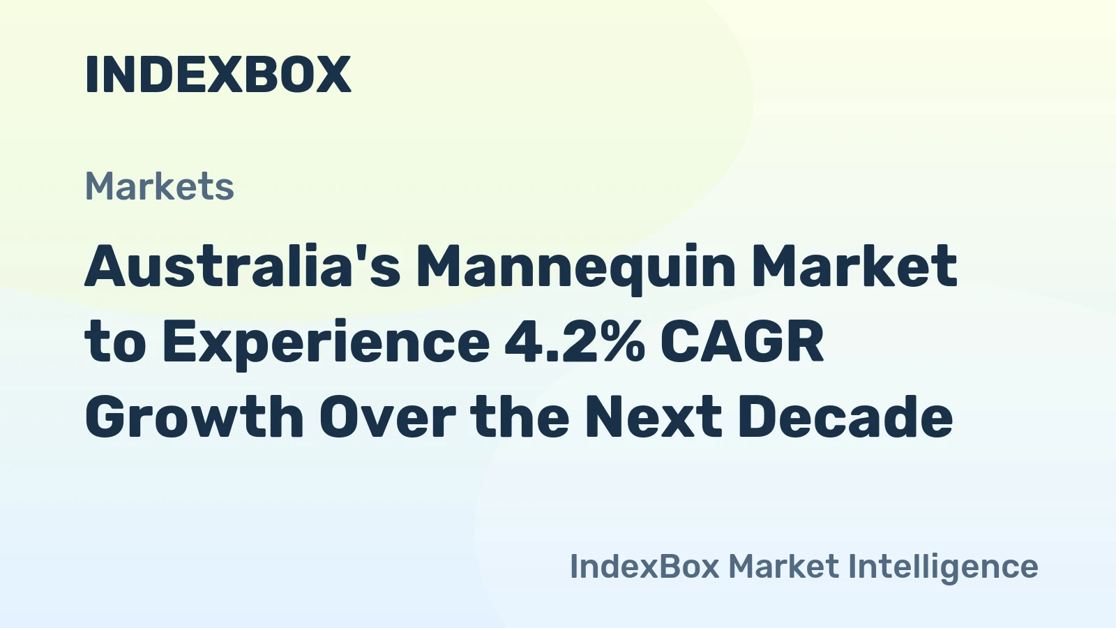 Australia's Mannequin Market to Experience 4.2% CAGR Growth Over the Next Decade