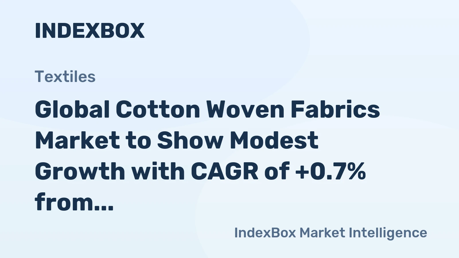 Global Cotton Woven Fabrics Market to Show Modest Growth with CAGR of +0.7% from 2024-2030