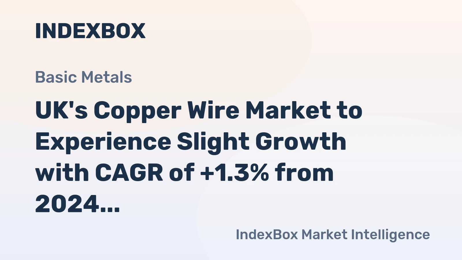 UK's Copper Wire Market to Experience Slight Growth with CAGR of +1.3% from 2024 to 2035
