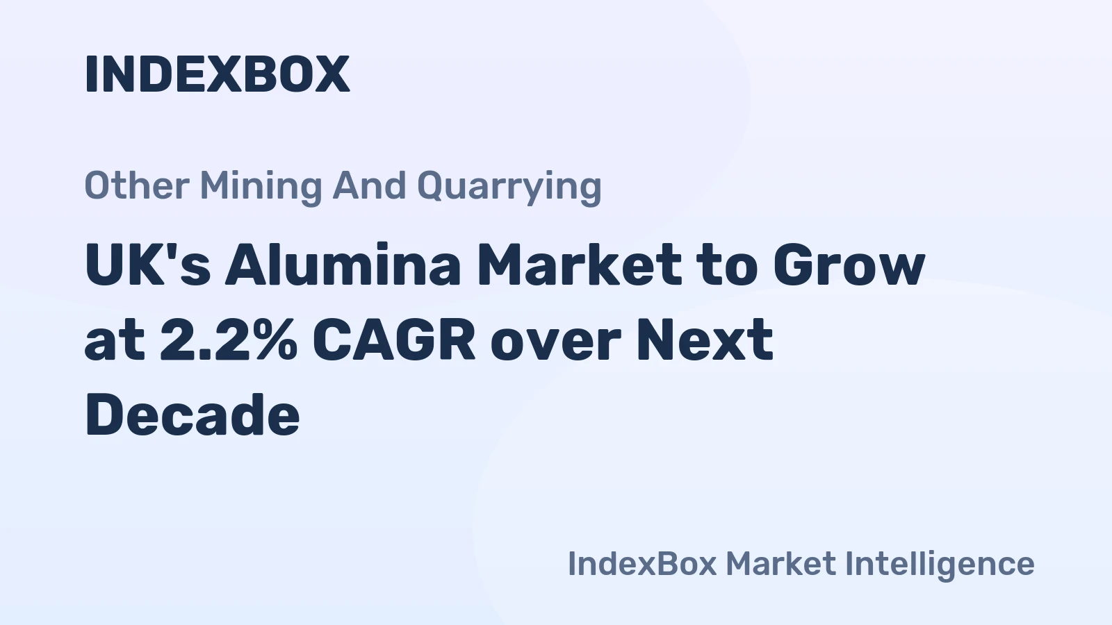 UK's Alumina Market to Grow at 2.2% CAGR over Next Decade