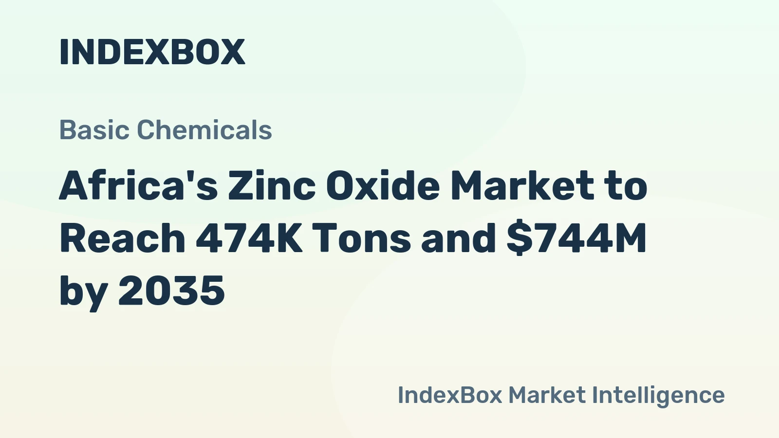 Africa's Zinc Oxide Market to Reach 474K Tons and $744M by 2035