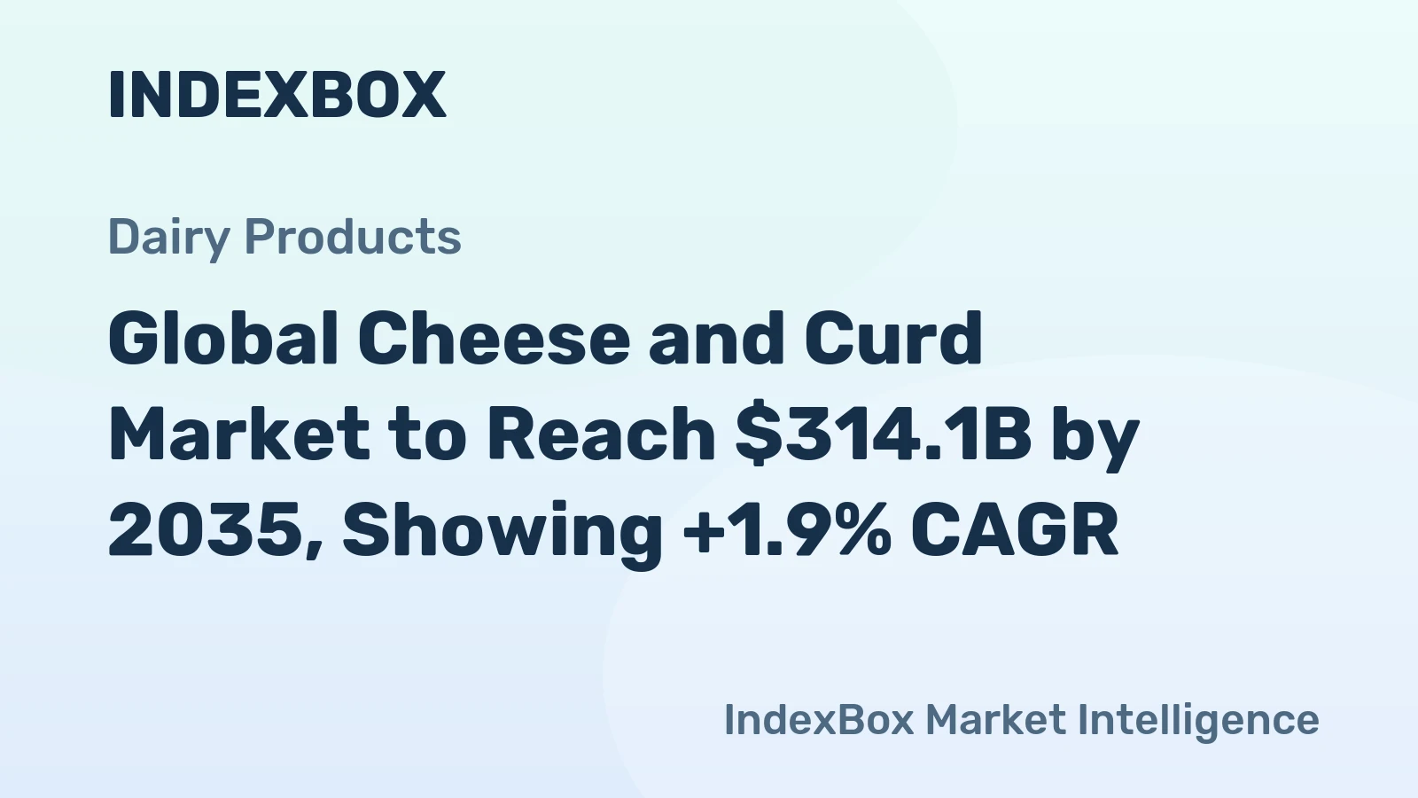 Global Cheese and Curd Market to Reach $314.1B by 2035, Showing +1.9% CAGR
