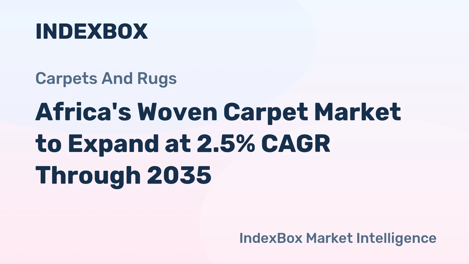 Africa's Woven Carpet Market to Expand at 2.5% CAGR Through 2035