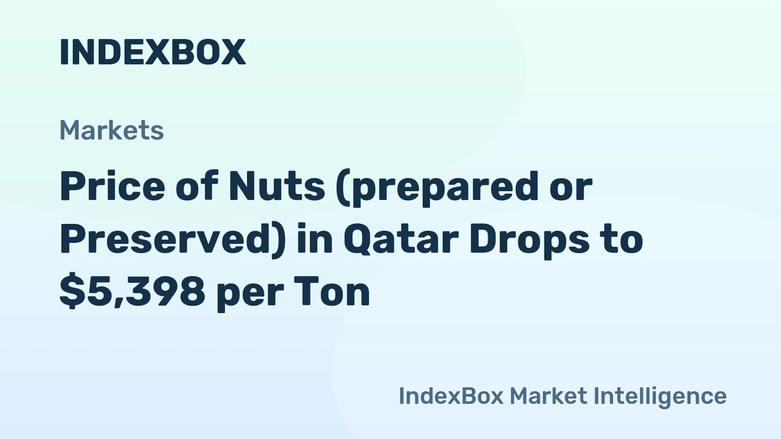 Price of Nuts (prepared or Preserved) in Qatar Drops to $5,398 per Ton