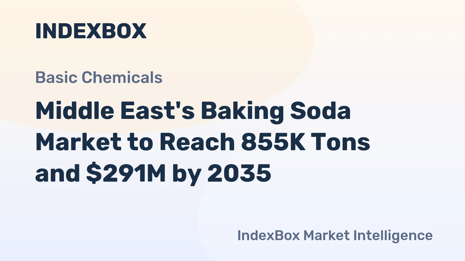Middle East's Baking Soda Market to Reach 855K Tons and $291M by 2035