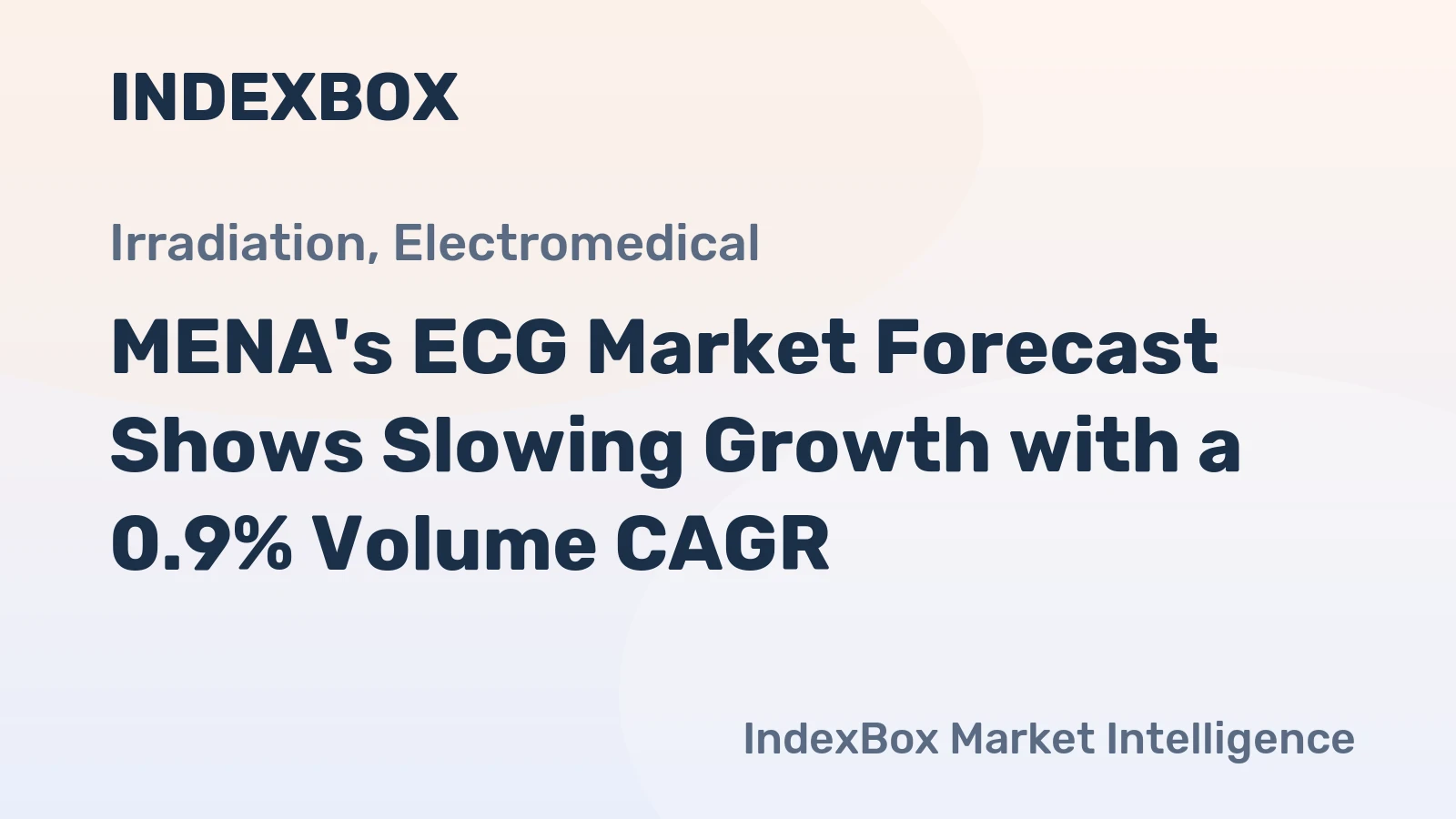 MENA's ECG Market Forecast Shows Slowing Growth with a 0.9% Volume CAGR