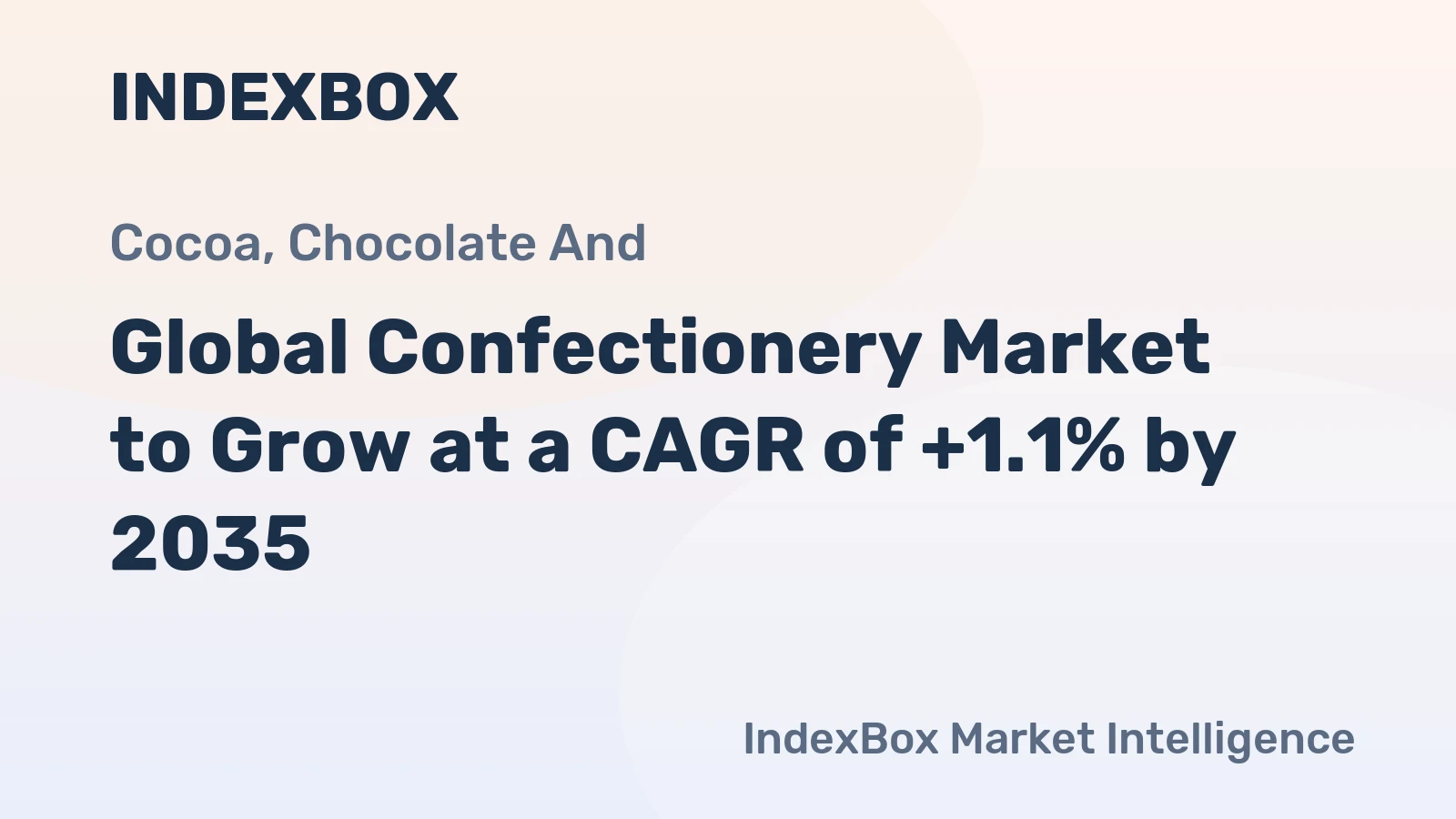 Global Confectionery Market to Grow at a CAGR of +1.1% by 2035