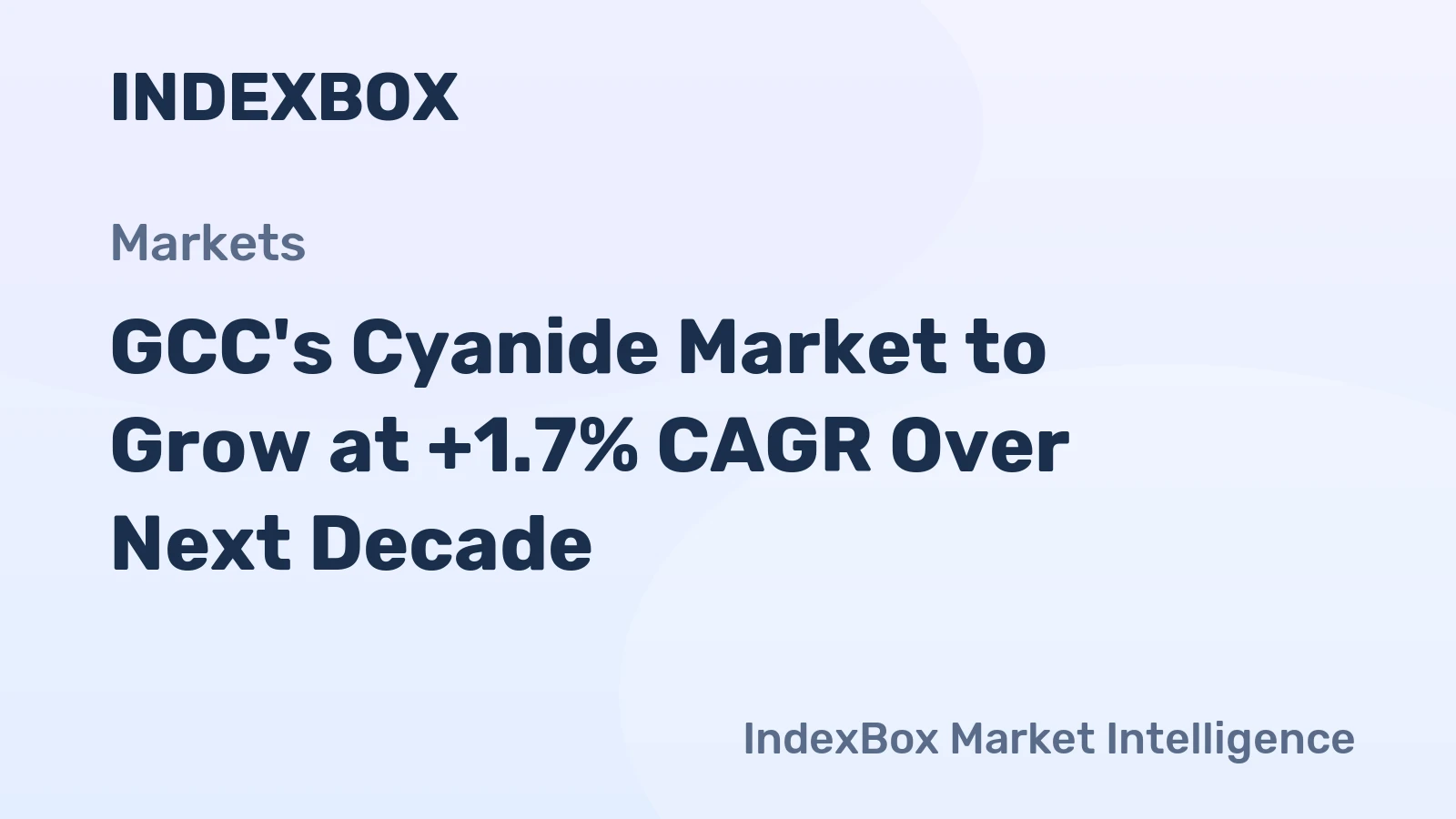 GCC's Cyanide Market to Grow at +1.7% CAGR Over Next Decade