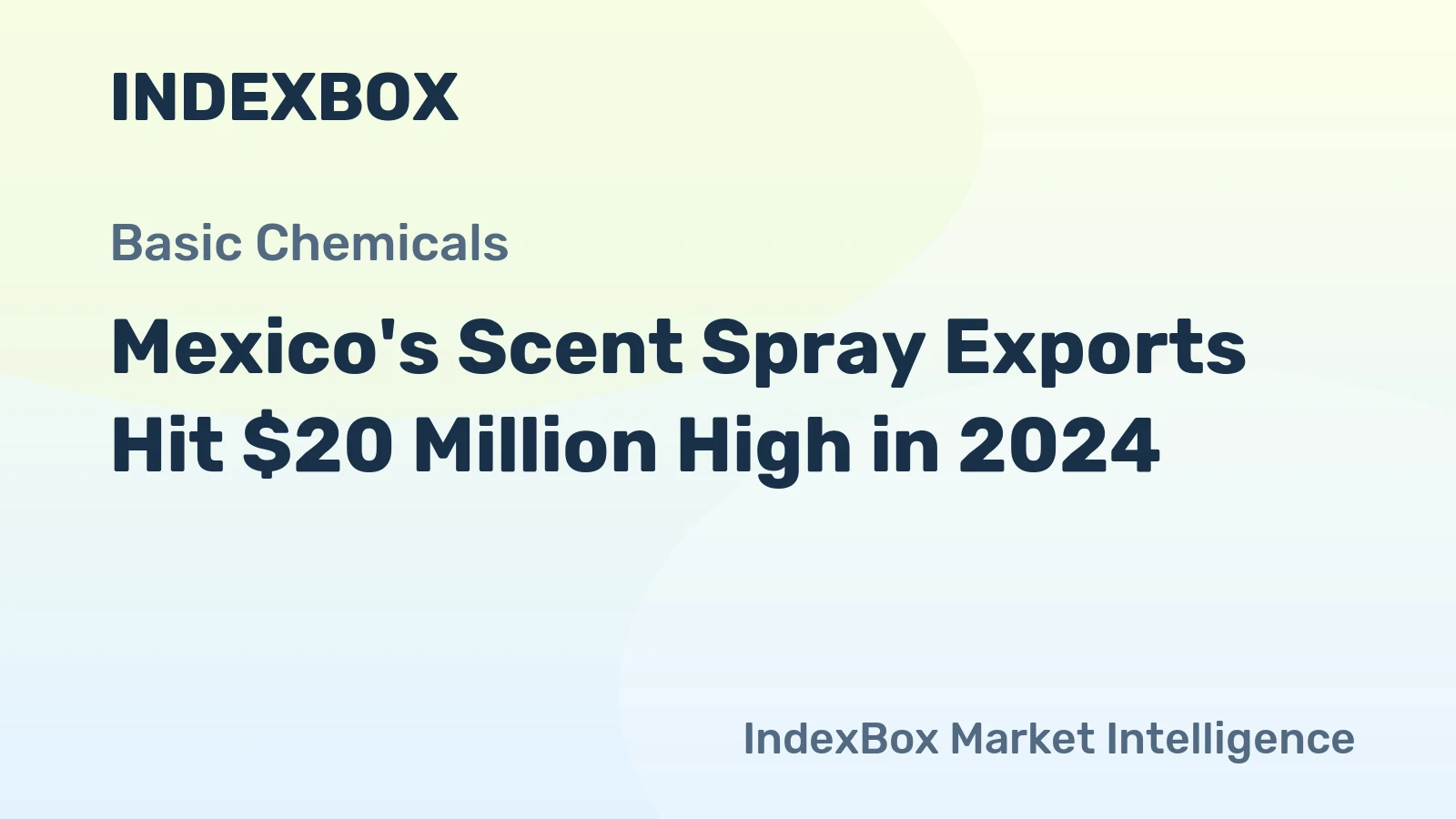 Mexico's Scent Spray Exports Hit $20 Million High in 2024