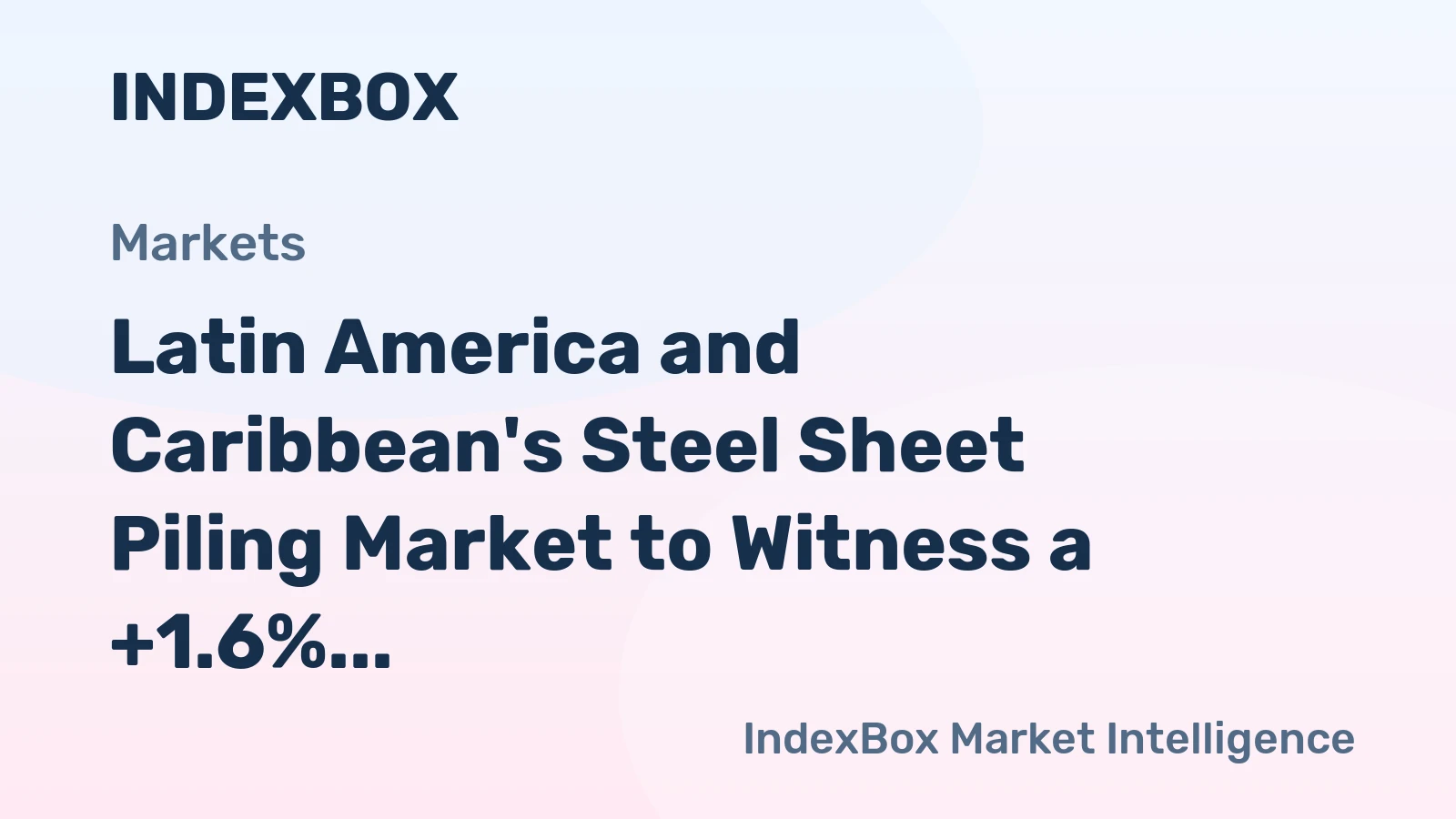 Latin America and Caribbean's Steel Sheet Piling Market to Witness a +1.6% CAGR Growth from 2024 to 2035