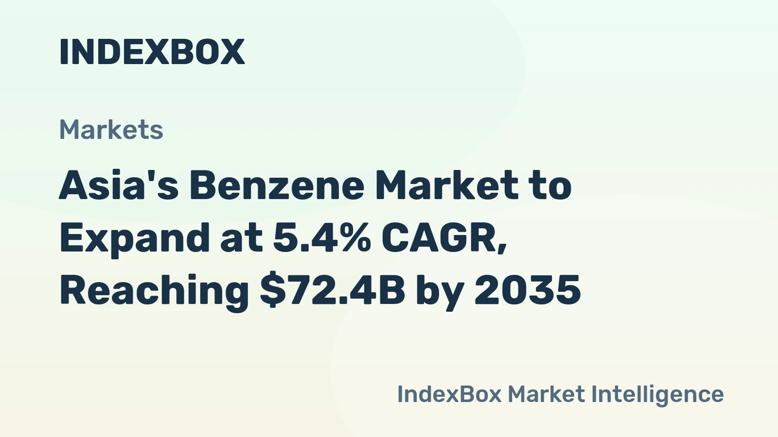 Asia's Benzene Market to Expand at 5.4% CAGR, Reaching $72.4B by 2035