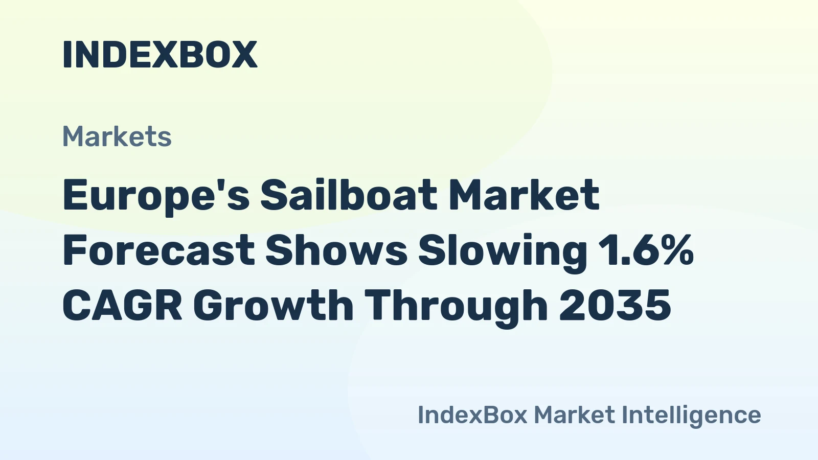 Europe's Sailboat Market Forecast Shows Slowing 1.6% CAGR Growth Through 2035