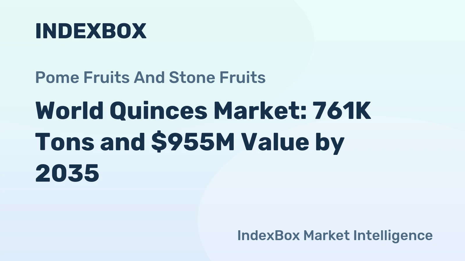 World Quinces Market: 761K Tons and $955M Value by 2035