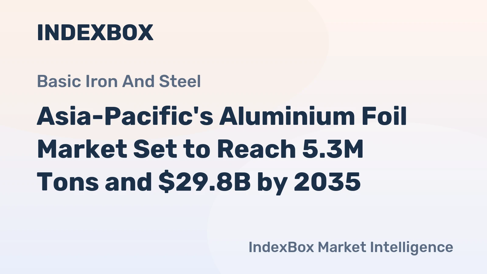 Asia-Pacific's Aluminium Foil Market Set to Reach 5.3M Tons and $29.8B by 2035
