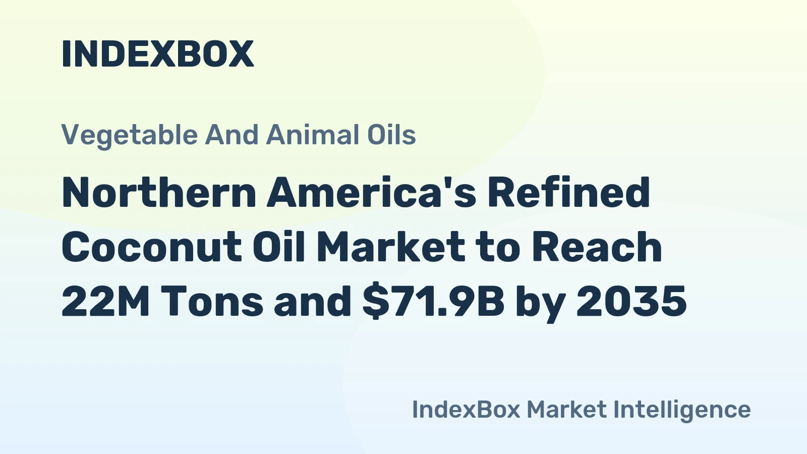 Northern America's Refined Coconut Oil Market to Reach 22M Tons and $71.9B by 2035