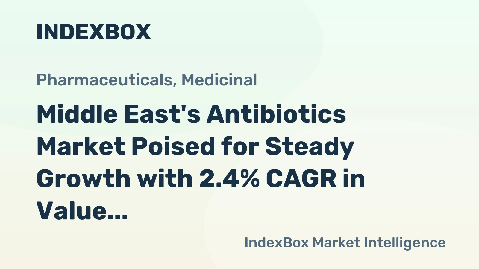 Middle East's Antibiotics Market Poised for Steady Growth with 2.4% CAGR in Value