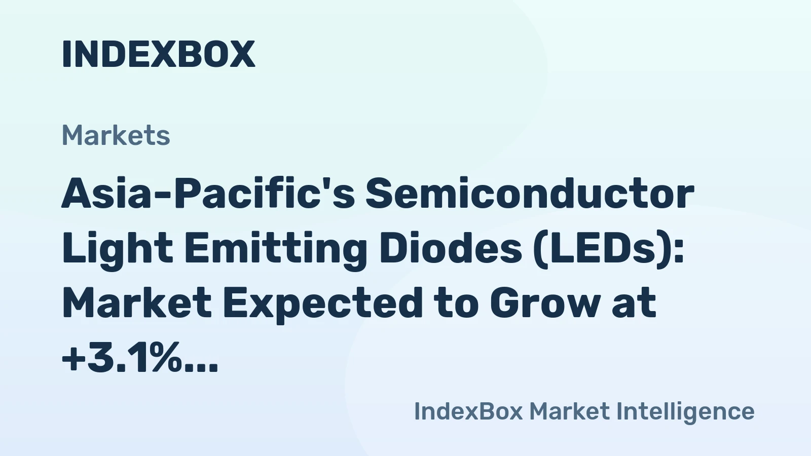 Asia-Pacific's Semiconductor Light Emitting Diodes (LEDs): Market Expected to Grow at +3.1% CAGR, reaching $219.7B by 2035