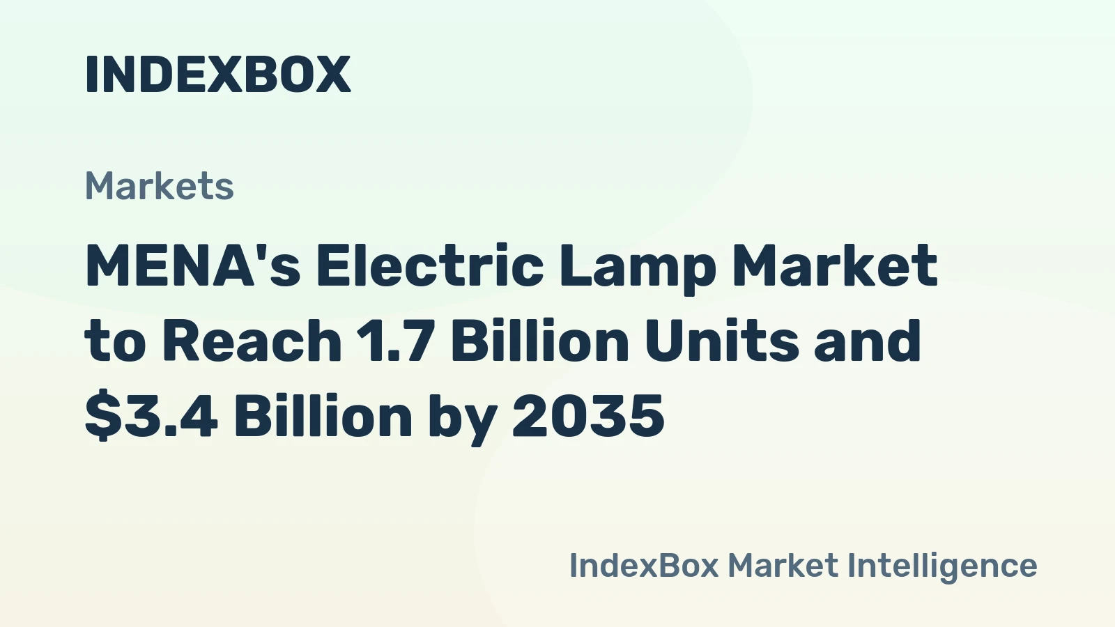MENA's Electric Lamp Market to Reach 1.7 Billion Units and $3.4 Billion by 2035