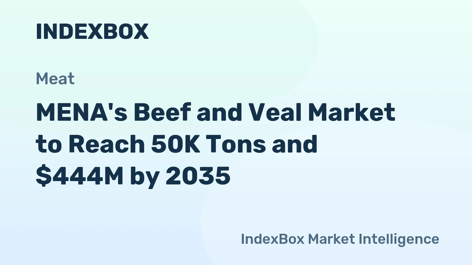 MENA's Beef and Veal Market to Reach 50K Tons and $444M by 2035
