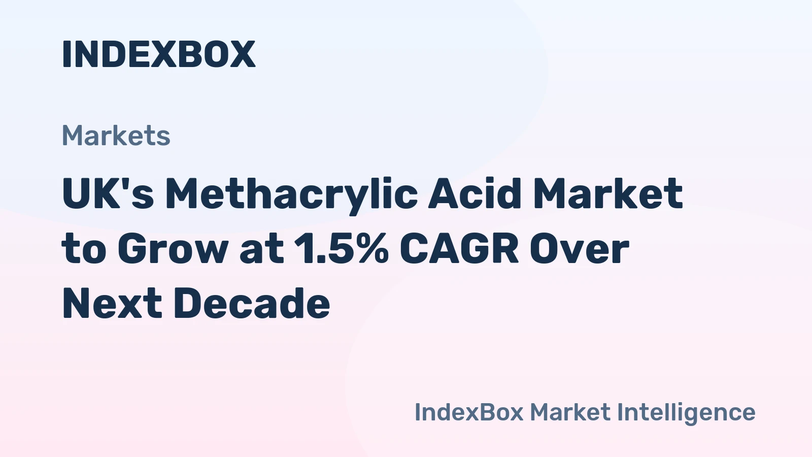 UK's Methacrylic Acid Market to Grow at 1.5% CAGR Over Next Decade