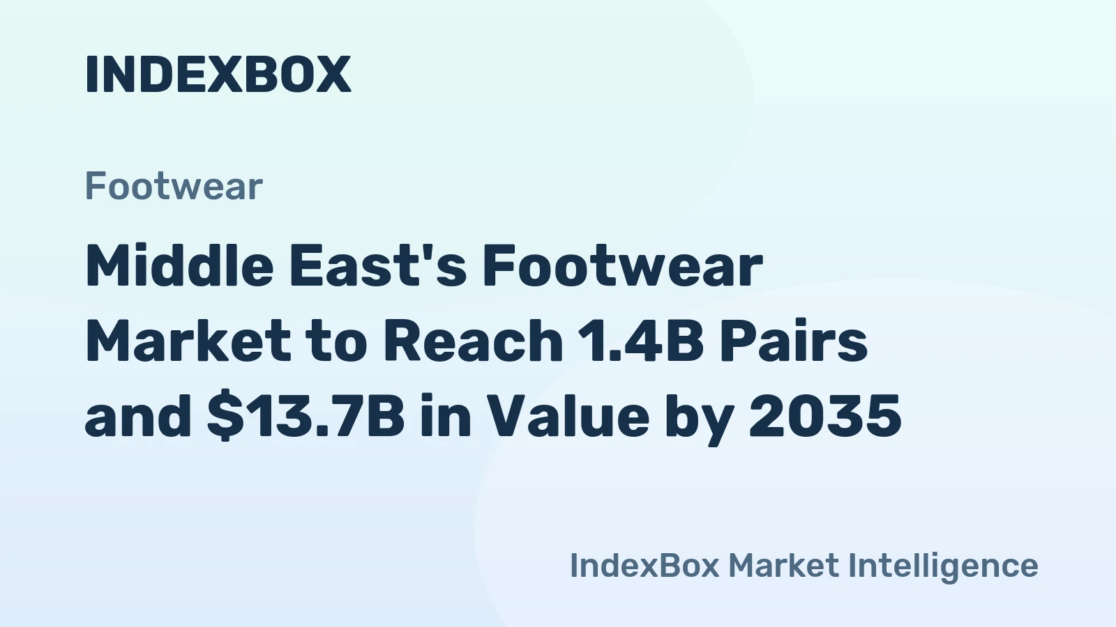 Middle East's Footwear Market to Reach 1.4B Pairs and $13.7B in Value by 2035