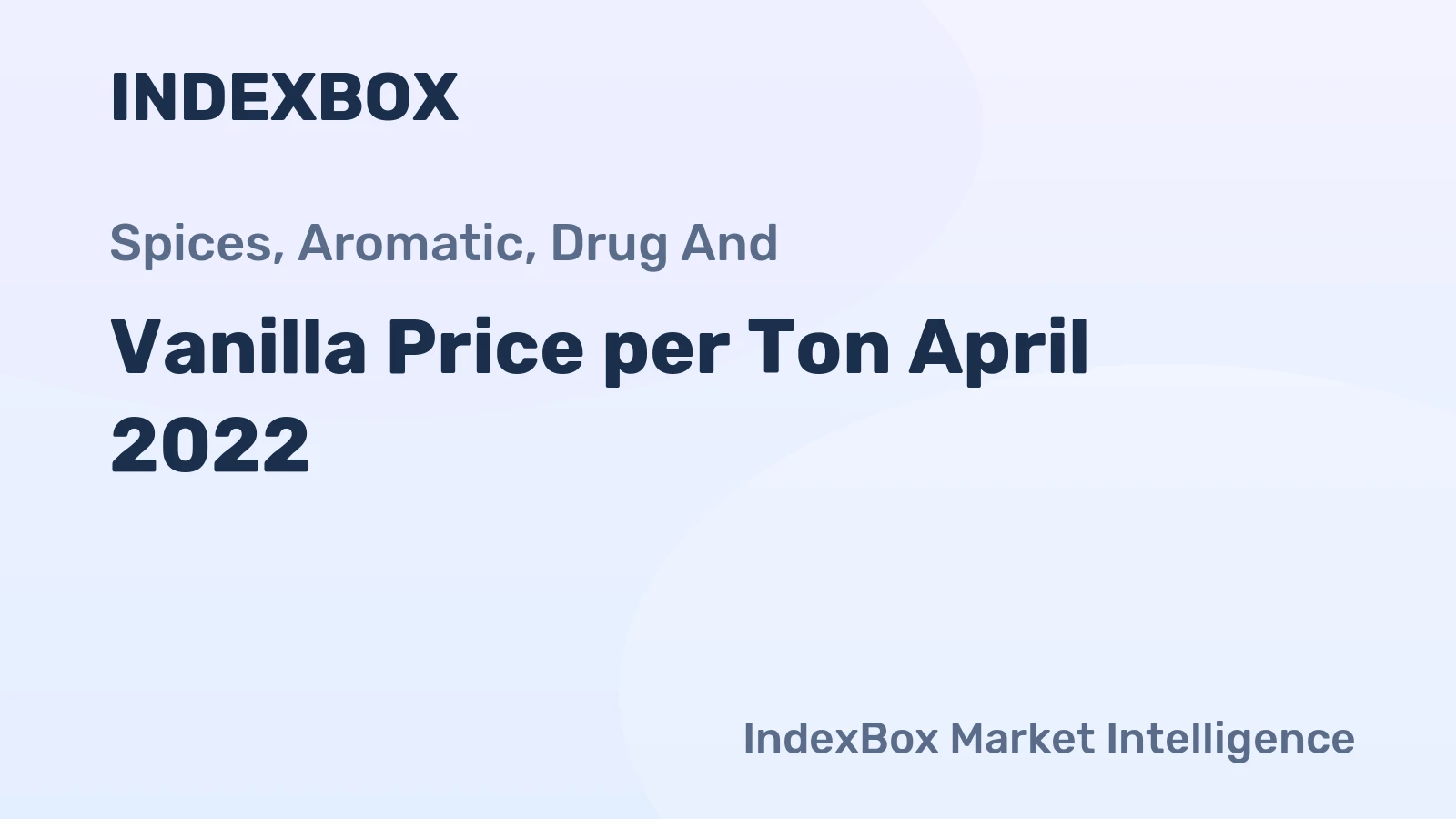 Vanilla Price per Ton April 2022