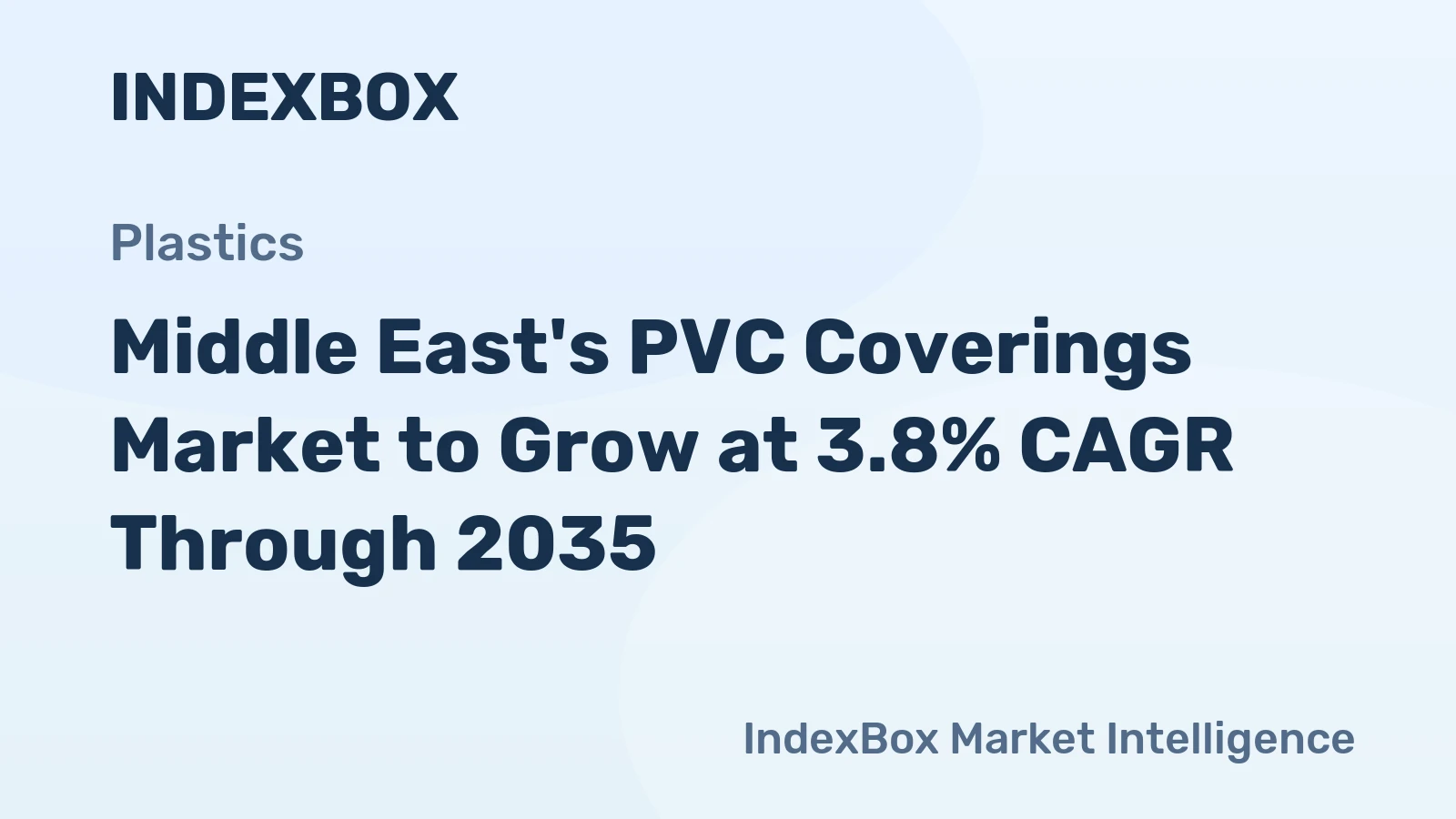 Middle East's PVC Coverings Market to Grow at 3.8% CAGR Through 2035