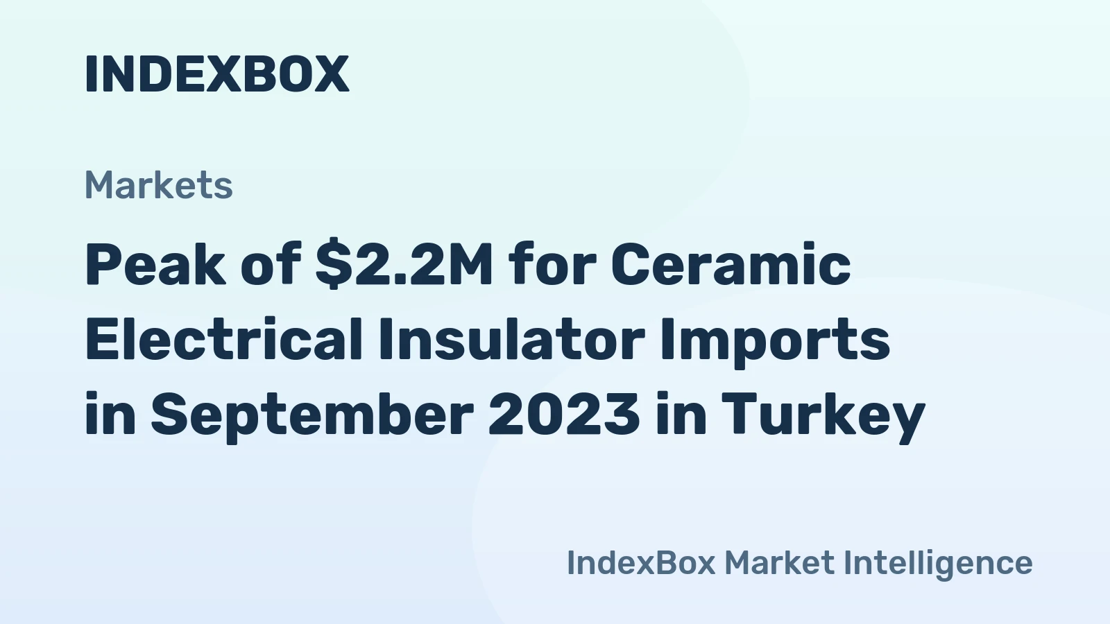 Peak of $2.2M for Ceramic Electrical Insulator Imports in September 2023 in Turkey