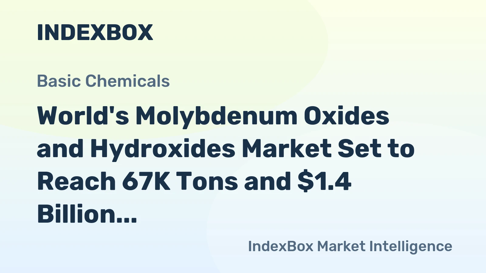 World's Molybdenum Oxides and Hydroxides Market Set to Reach 67K Tons and $1.4 Billion by 2035
