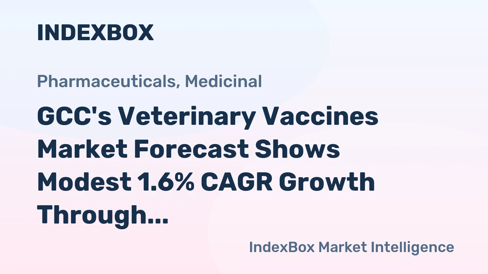 GCC's Veterinary Vaccines Market Forecast Shows Modest 1.6% CAGR Growth Through 2035