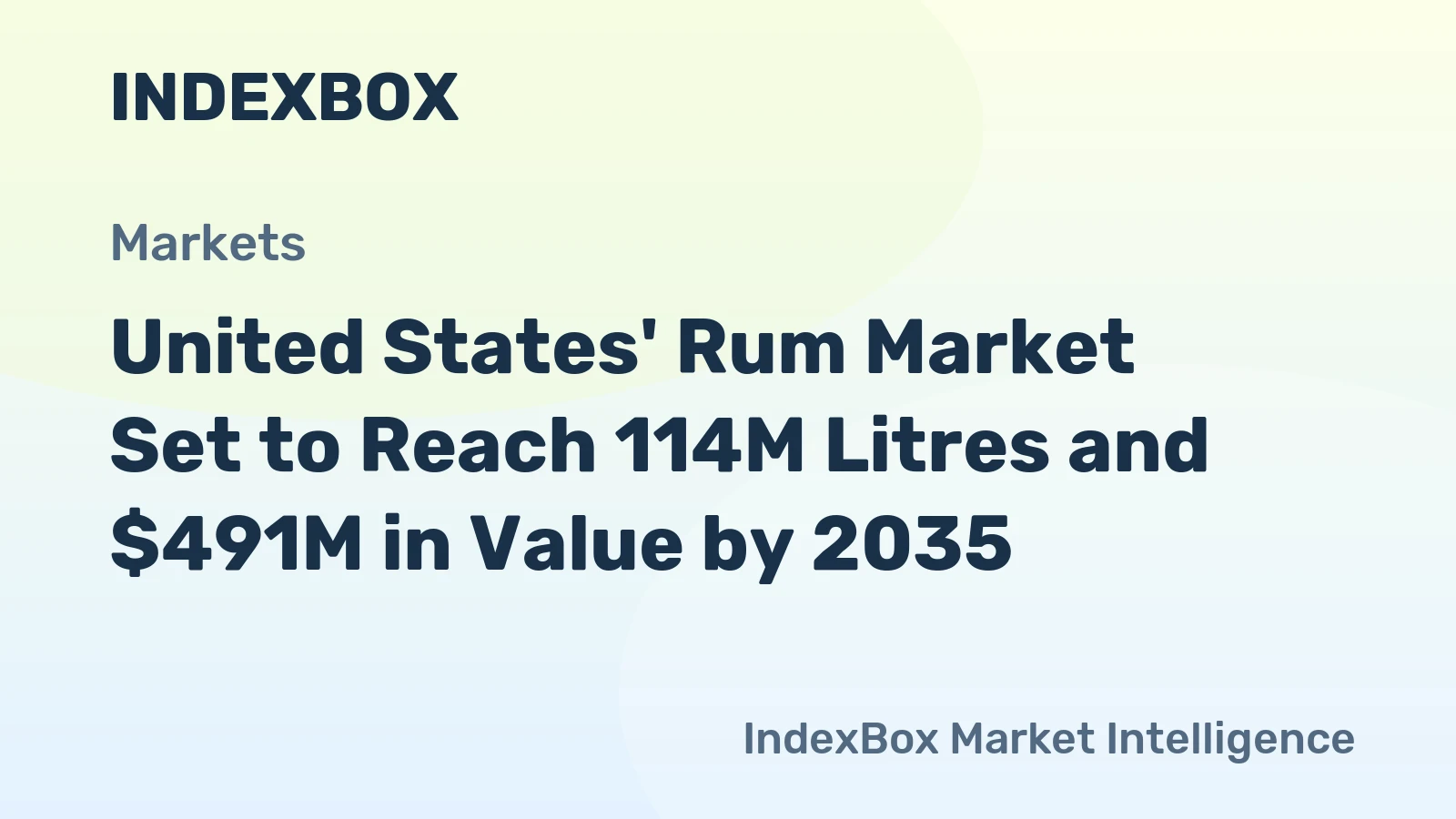 United States' Rum Market Set to Reach 114M Litres and $491M in Value by 2035