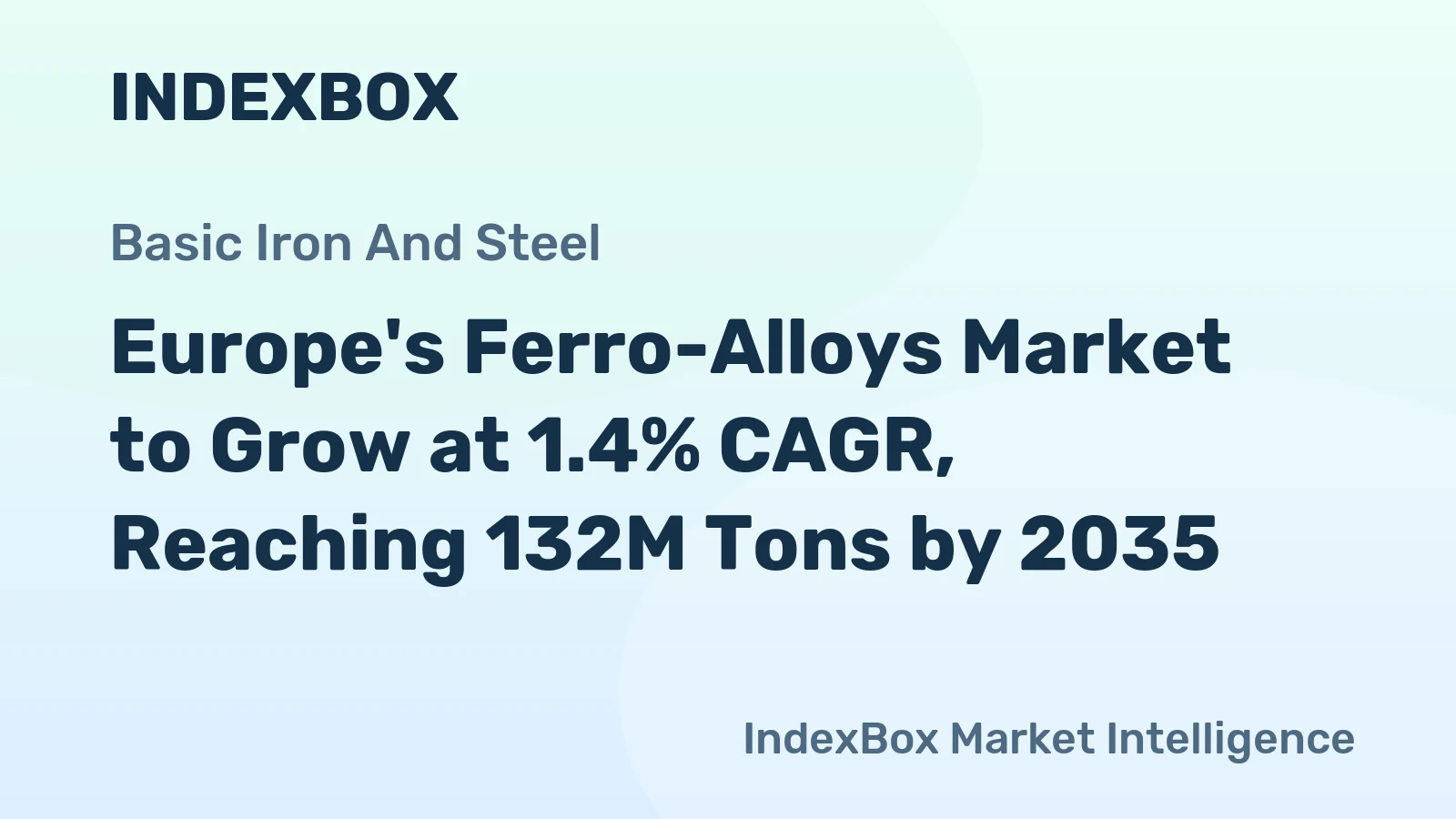 Europe's Ferro-Alloys Market to Grow at 1.4% CAGR, Reaching 132M Tons by 2035
