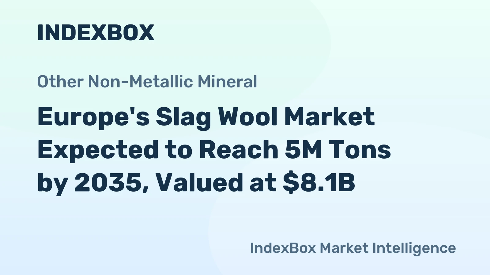Europe's Slag Wool Market Expected to Reach 5M Tons by 2035, Valued at $8.1B