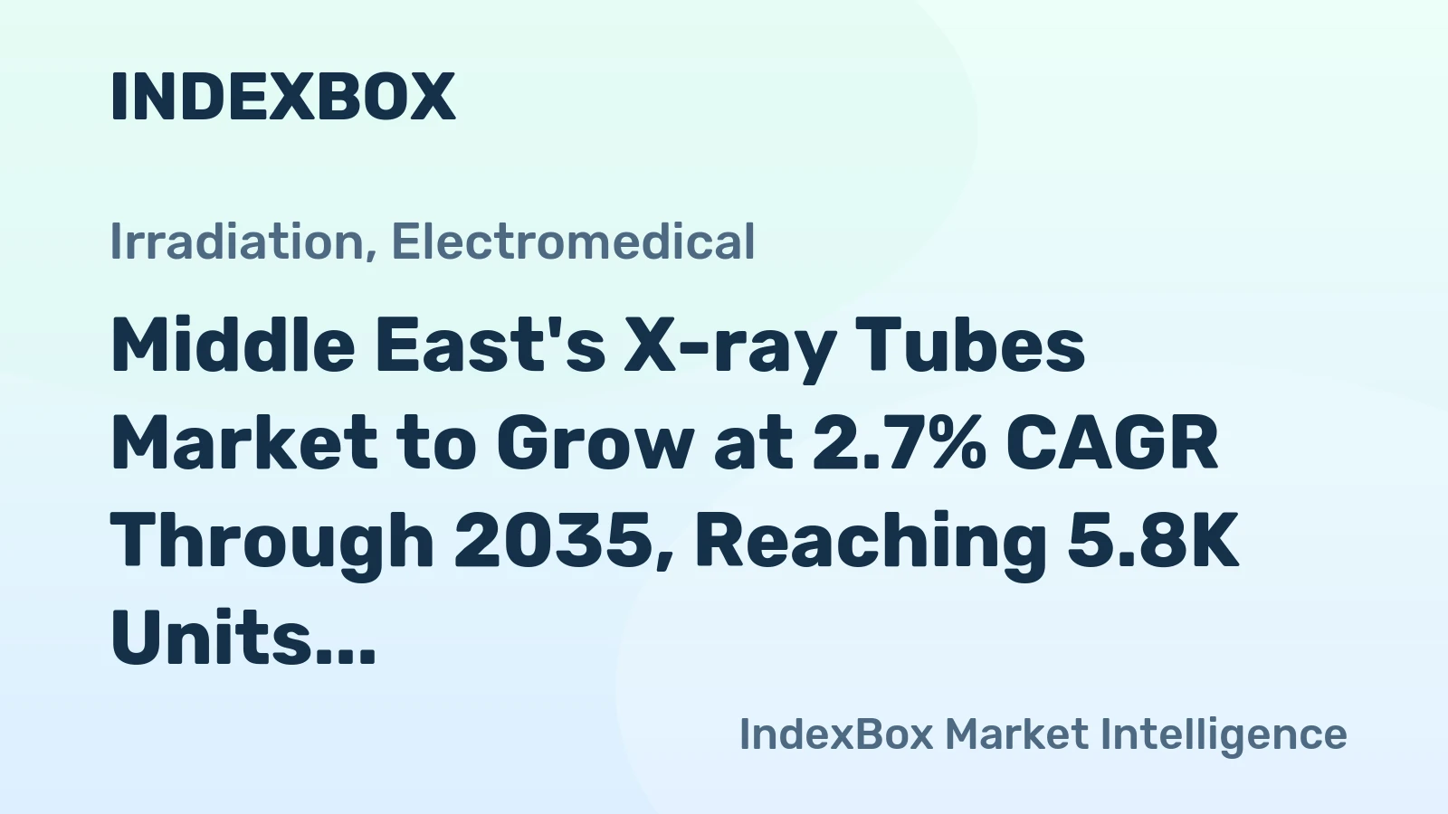 Middle East's X-ray Tubes Market to Grow at 2.7% CAGR Through 2035, Reaching 5.8K Units