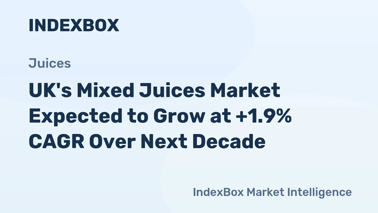 UK's Mixed Juices Market Expected to Grow at +1.9% CAGR Over Next Decade