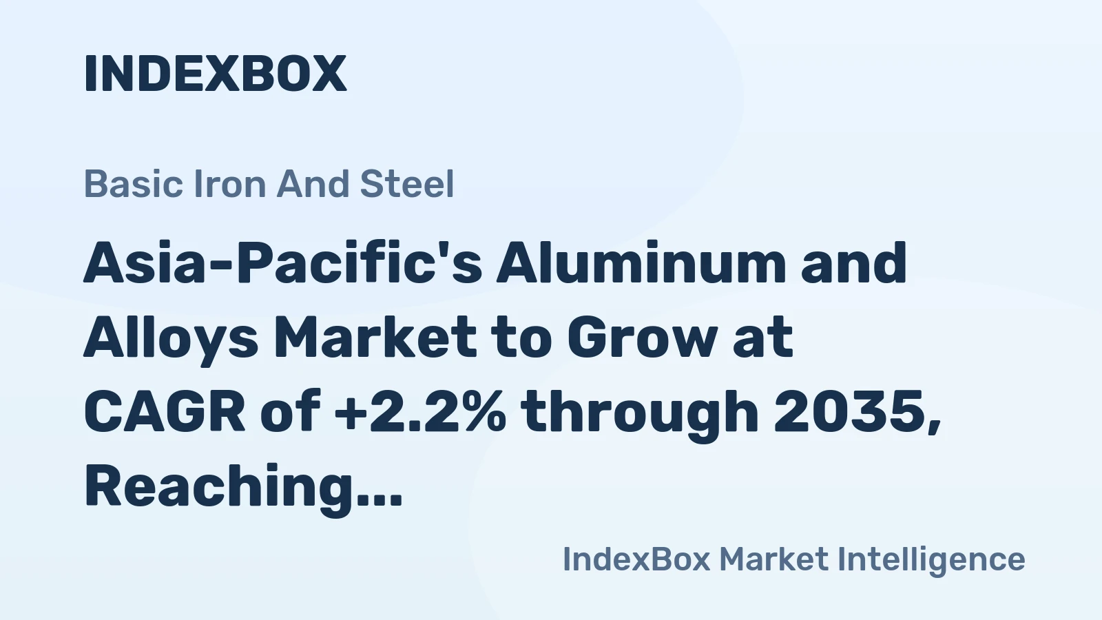 Asia-Pacific's Aluminum and Alloys Market to Grow at CAGR of +2.2% through 2035, Reaching 70M Tons